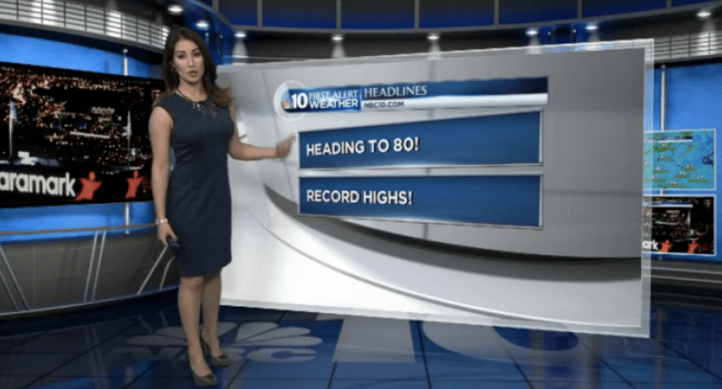 Break out the light colors and short sleeves; It's springtime and ...