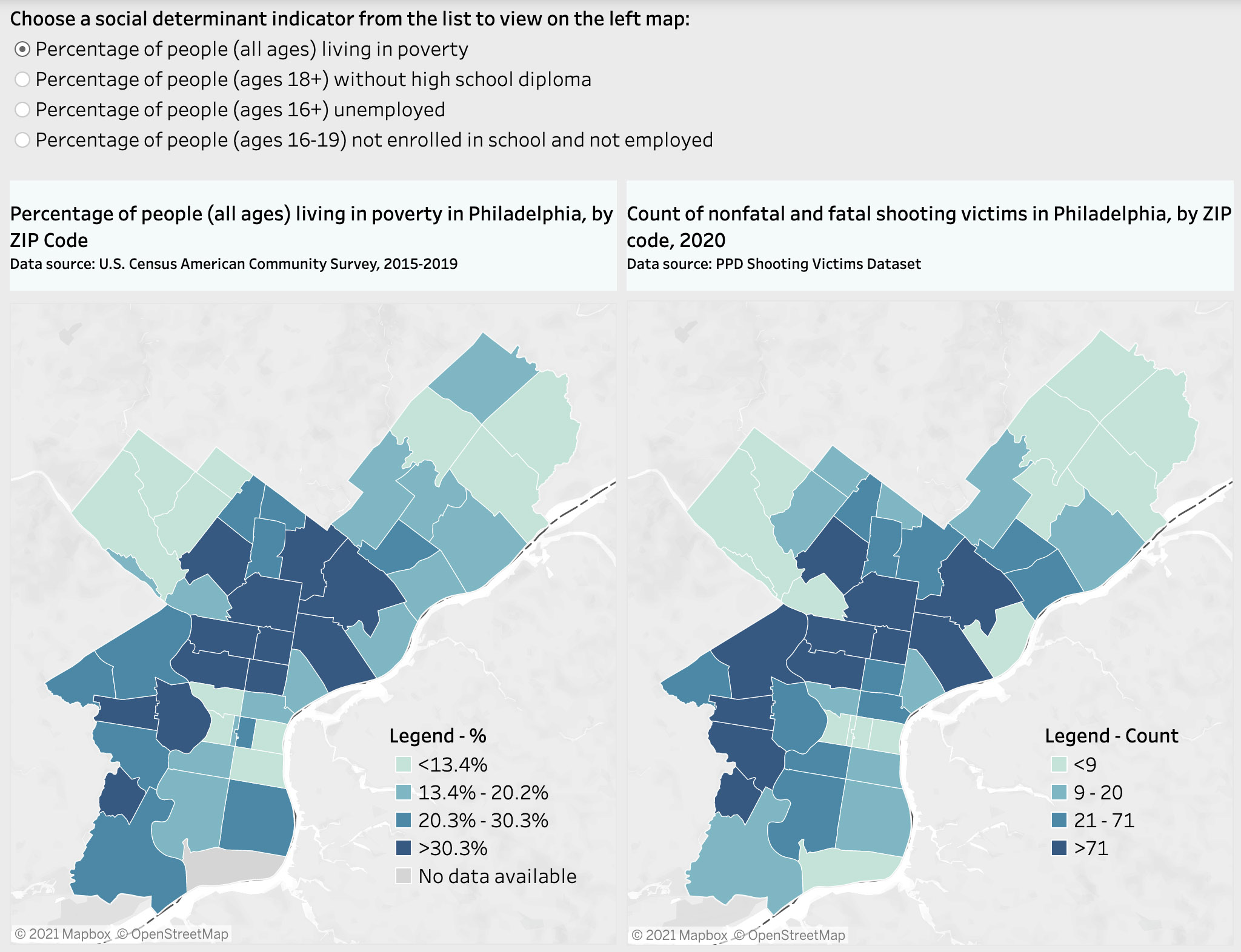 Philadelphia health department: New dashboard tracks city gun violence ...