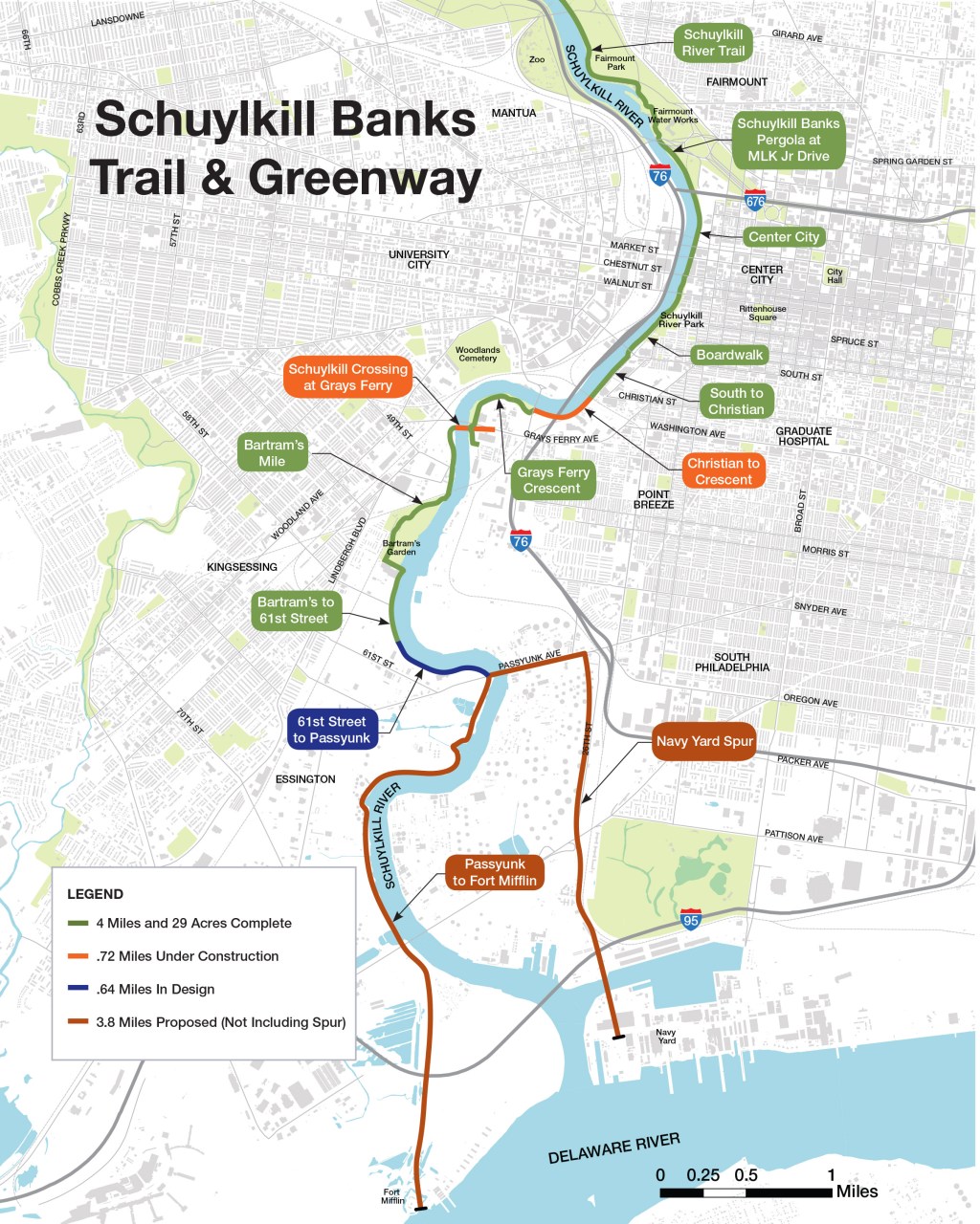 $2.5M grant for Schuylkill River Trail will improve South Philadelphia ...